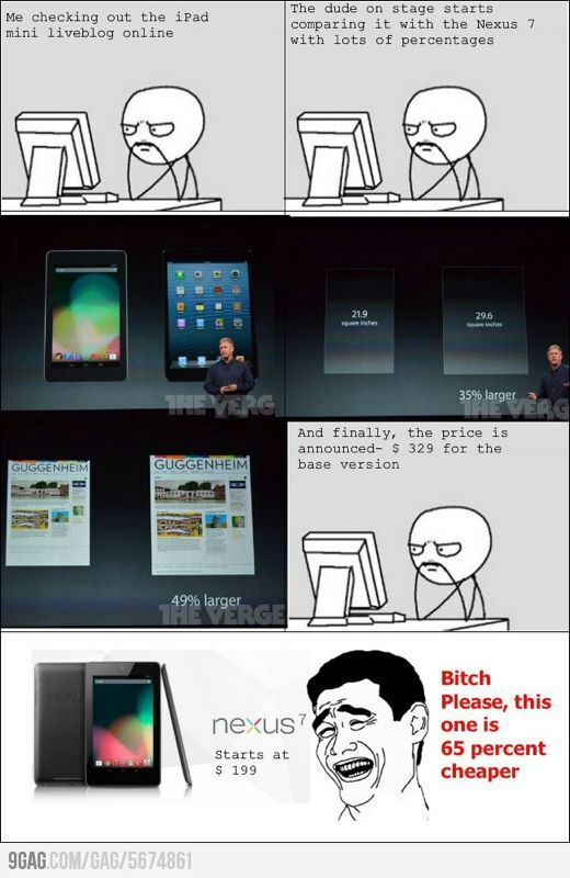 iPad...BP its nexus7 - Meme by jinavs :) Memedroid