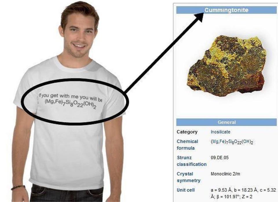 haha thats funny...just like i H2O all over you - Meme by babadcat ...