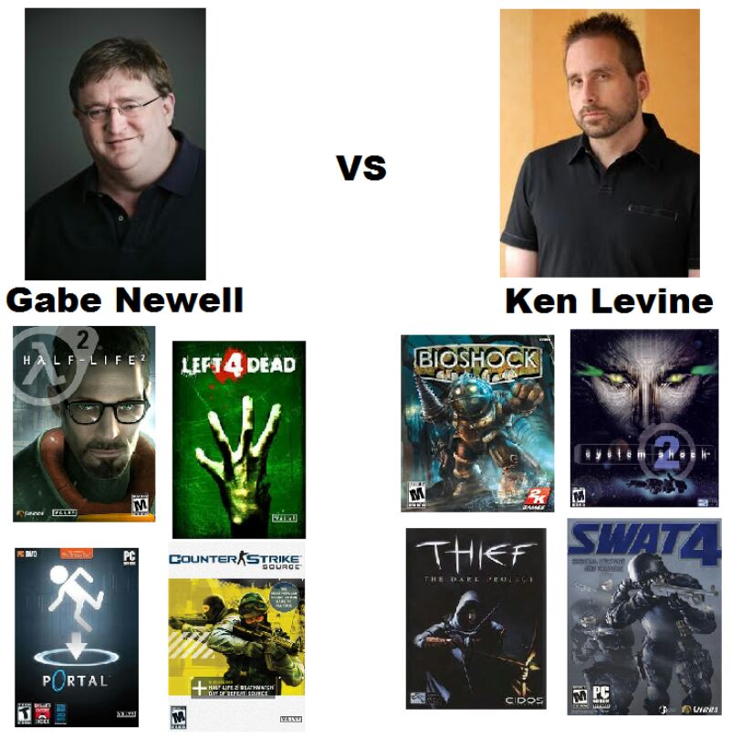 which one? - Meme by Roflcopter :) Memedroid