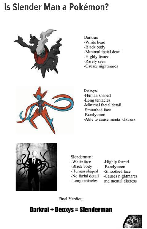 think of a pokemon name for slendy and upvote the best one - Meme by ...