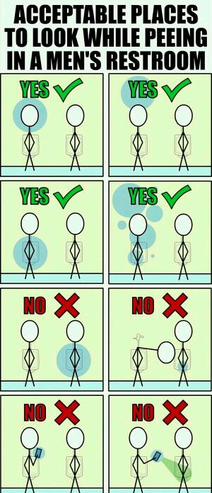 acceptable places to look - Meme by CaptainEnglish :) Memedroid