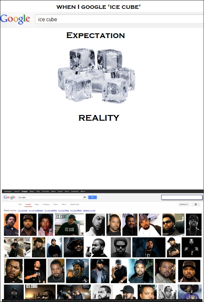 Ice Cube - Meme by paradoxcy :) Memedroid