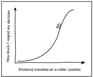 bet you read this first - Meme subido por rckz1523 :) Memedroid