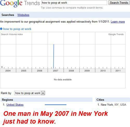 one man - Meme by aljanjalo :) Memedroid